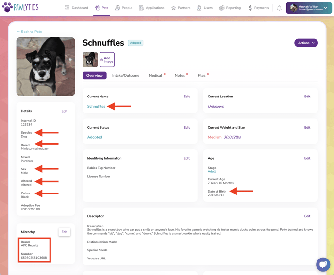 Data Required For AKC Reunite Microchip Registration